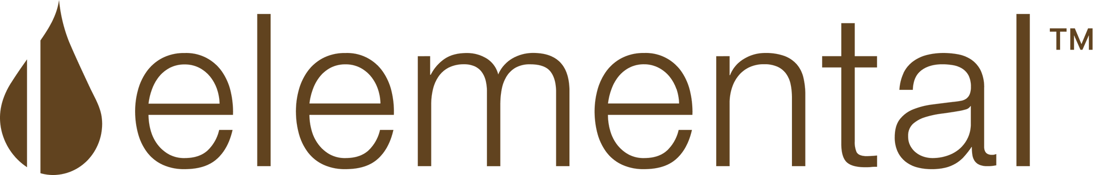 Coffee Dress Shirt for Women - White – Elemental Apparel